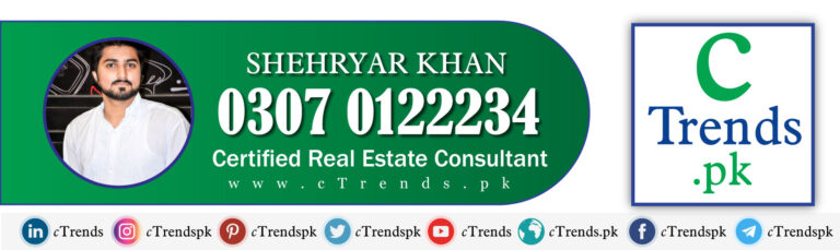 DHA Quetta | Location | File Prices | Balloting - cTrends.pk